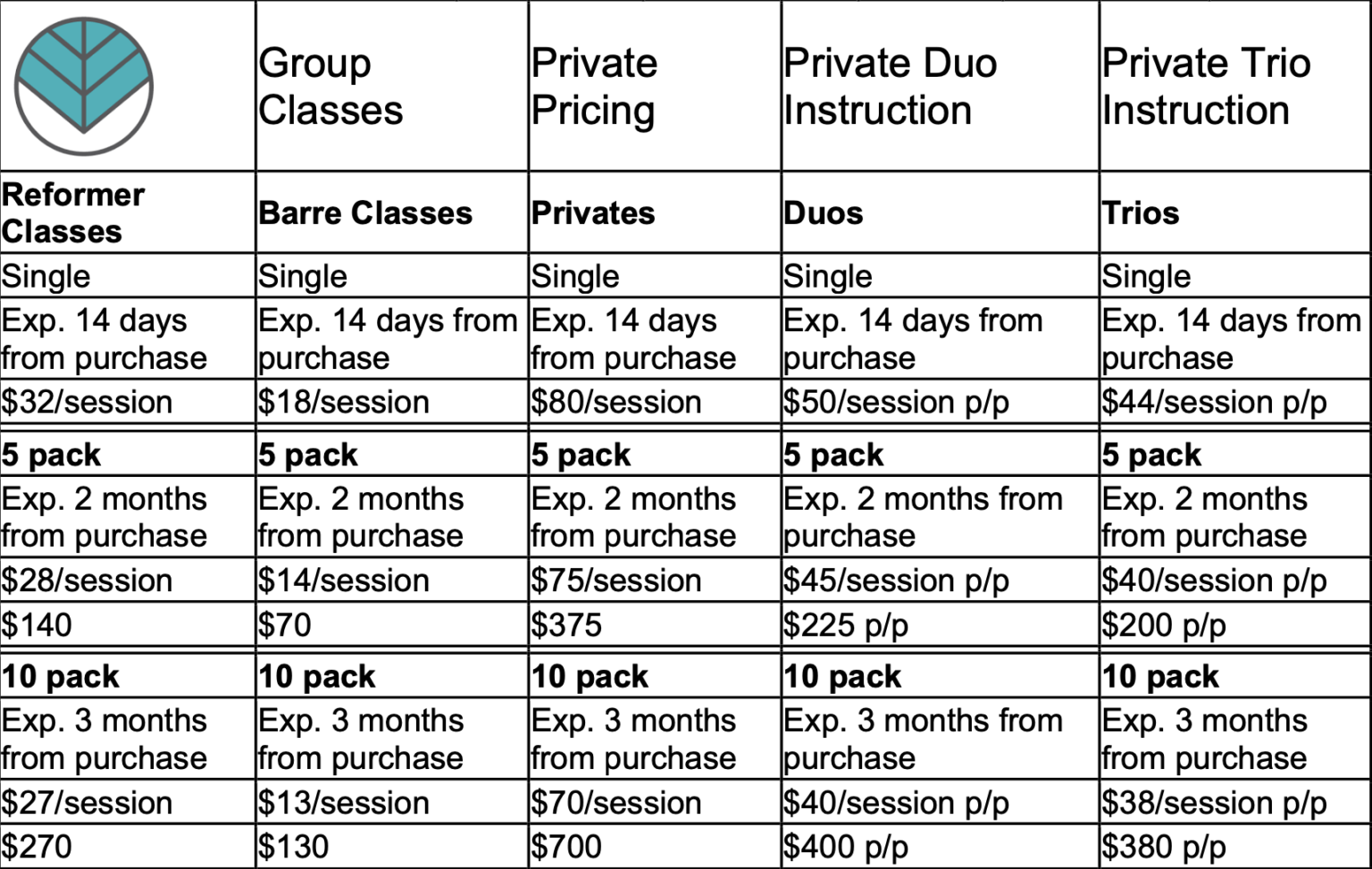 Reforming Indy: Pilates, Fitness, Barre, TRX