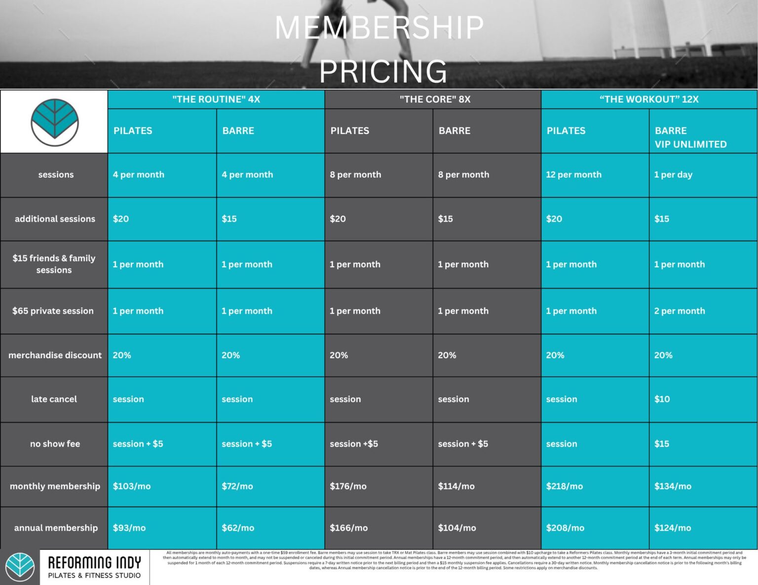Reforming Indy: Pilates, Fitness, Barre, TRX