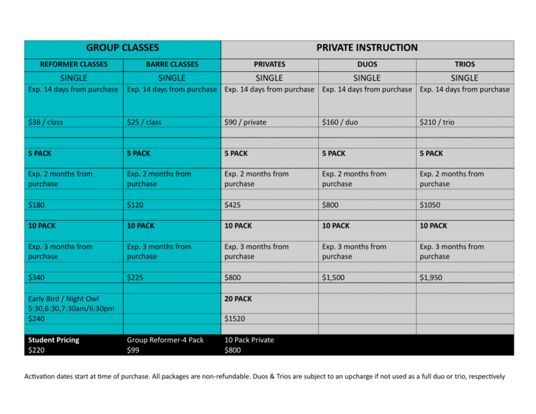 Reforming Indy: Pilates, Fitness, Barre, TRX